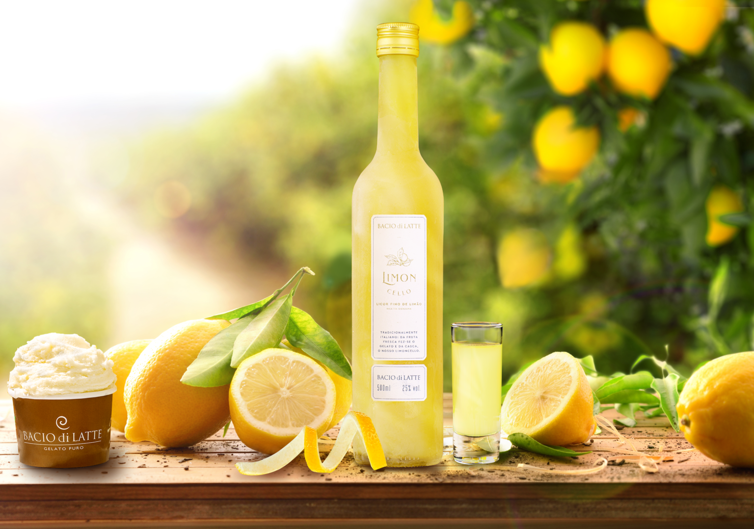 Bacio di Latte | Novidade Bacio di Latte: Cinco Sabores de Chocolates ...